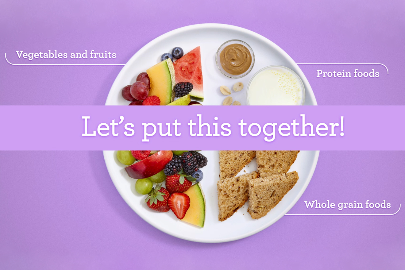 How to Make Balanced Meals | Teach Nutrition Maritimes