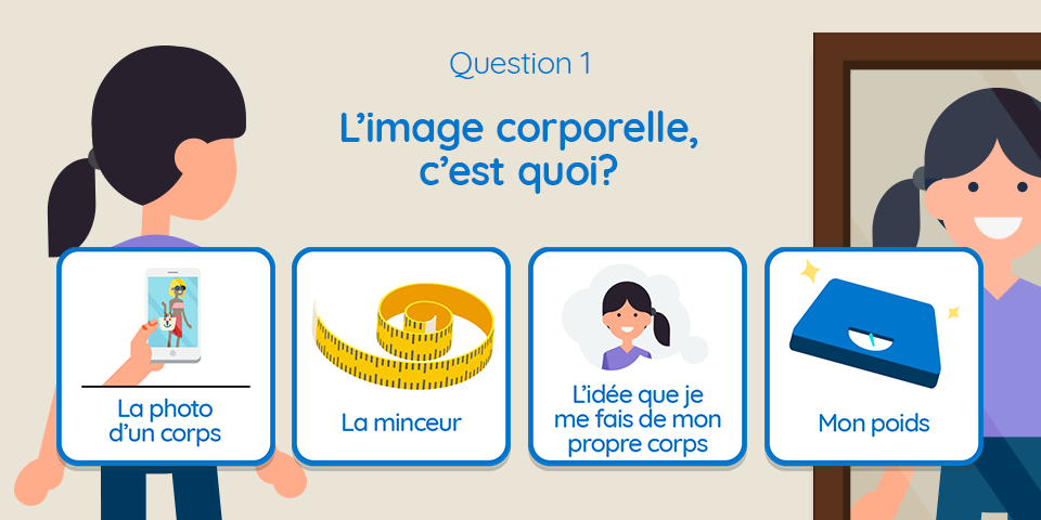 Jouons à L’image corporelle, c’est quoi? | Teach Nutrition Quebec